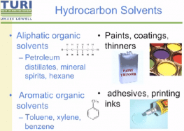 Six Classes of Toxic Substances - Nasty chemicals explained.