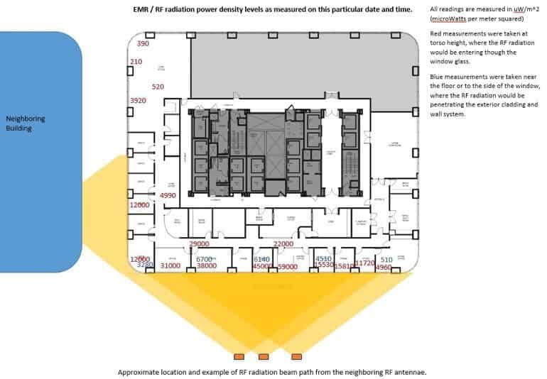 Before RF Shielding - RF Radiation Map | Healthy Building Science, Inc.
