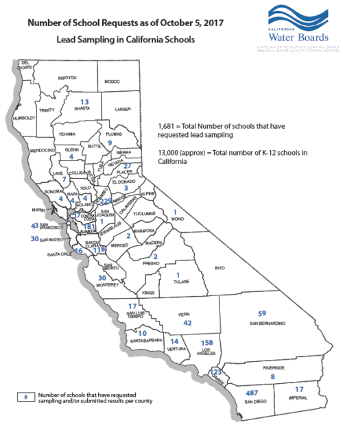 Lead in School Drinking Water | Healthy Building Science, Inc.